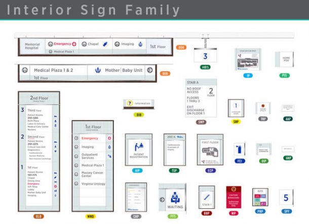 FMG Design, Inc. » Case Study – Bon Secours Health System